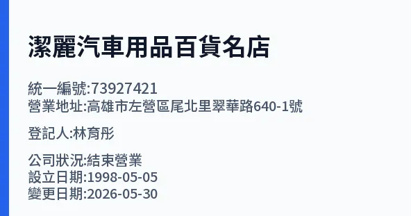 潔麗汽車用品百貨名店的照片-統編 73927421(高雄市) 公司登記資料與營業項目詳細圖表