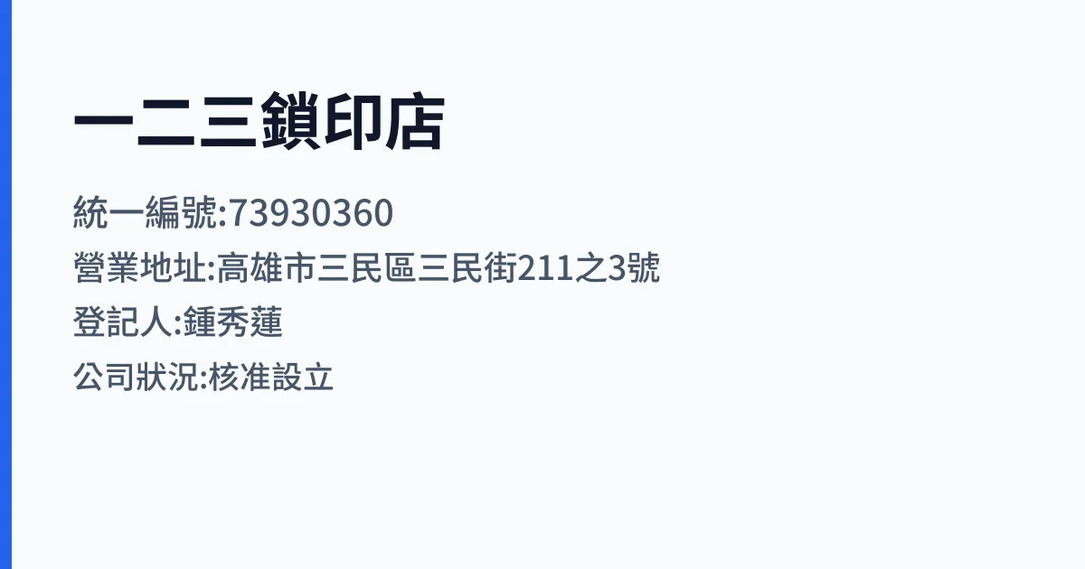 一二三鎖印店 - 統編 73930360(高雄市) 公司登記資料與營業項目詳細圖表
