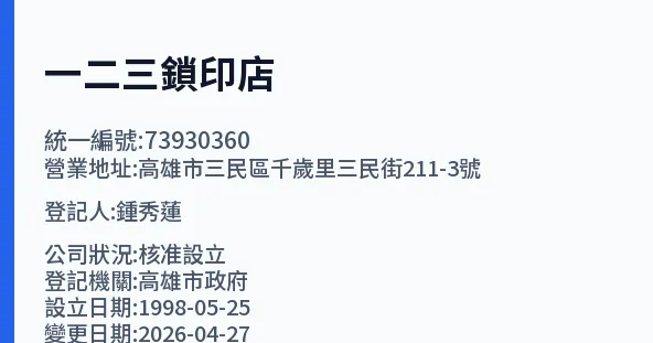 一二三鎖印店的照片-統編 73930360(高雄市) 公司登記資料與營業項目詳細圖表