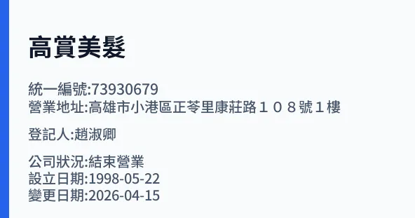 高賞美髮的照片-統編 73930679(高雄市) 公司登記資料與營業項目詳細圖表