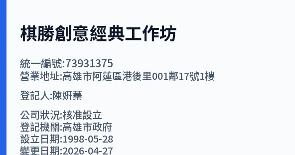 棋勝創意經典工作坊的照片-統編 73931375(高雄市) 公司登記資料與營業項目詳細圖表