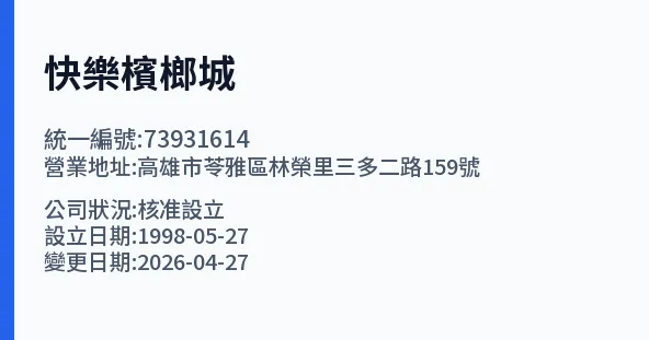 快樂檳榔城的照片-統編 73931614(高雄市) 公司登記資料與營業項目詳細圖表