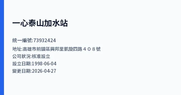 一心泰山加水站的照片-統編 73932424(高雄市) 公司登記資料與營業項目詳細圖表