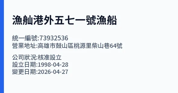 漁舢港外五七一號漁船的照片-統編 73932536(高雄市) 公司登記資料與營業項目詳細圖表