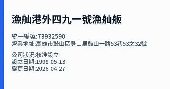 漁舢港外四九一號漁舢舨的照片-統編 73932590(高雄市) 公司登記資料與營業項目詳細圖表