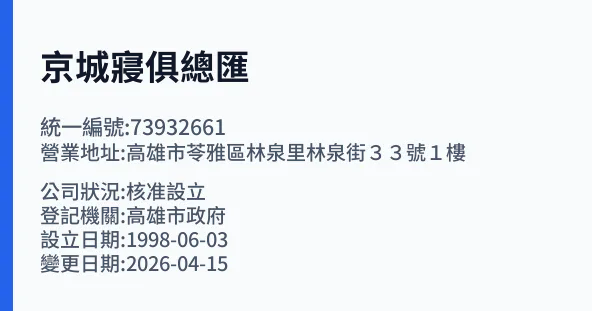 京城寢俱總匯的照片-統編 73932661(高雄市) 公司登記資料與營業項目詳細圖表