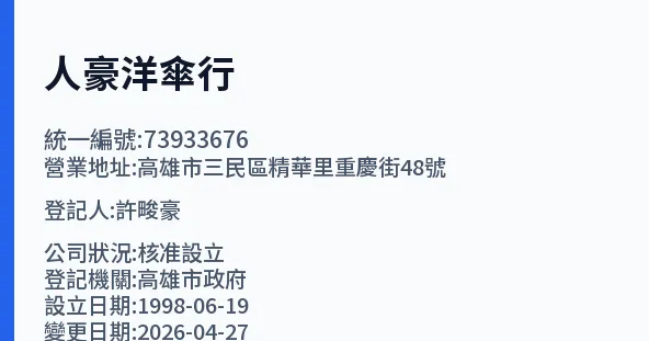 人豪洋傘行的照片-統編 73933676(高雄市) 公司登記資料與營業項目詳細圖表