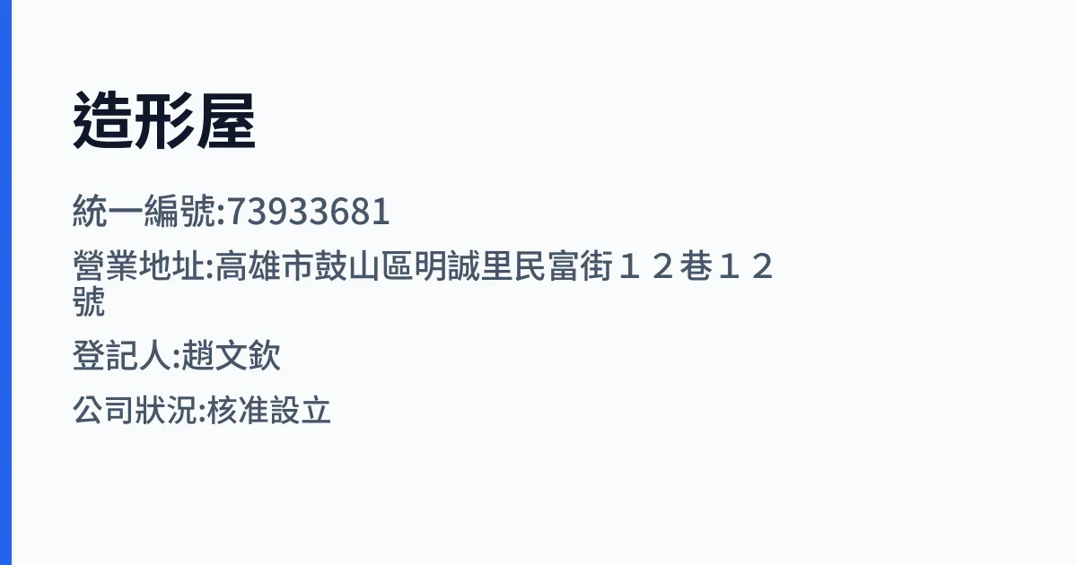造形屋 - 統編 73933681(高雄市) 公司登記資料與營業項目詳細圖表