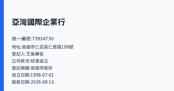 亞灣國際企業行的照片-統編 73934730(高雄市) 公司登記資料與營業項目詳細圖表