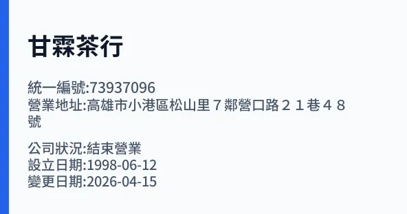 甘霖茶行的照片-統編 73937096(高雄市) 公司登記資料與營業項目詳細圖表