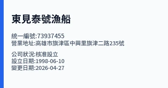 東見泰號漁船的照片-統編 73937455(高雄市) 公司登記資料與營業項目詳細圖表