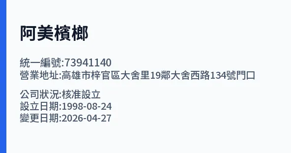 阿美檳榔的照片-統編 73941140(高雄市) 公司登記資料與營業項目詳細圖表