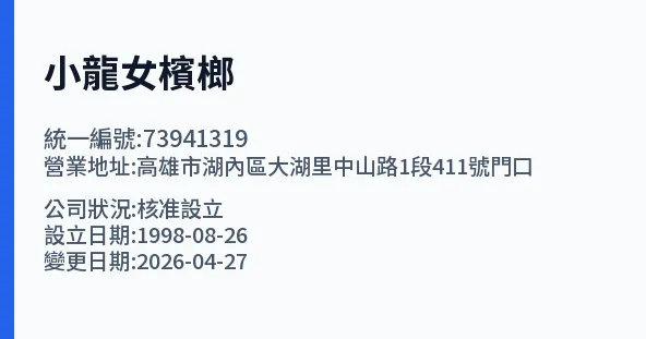 小龍女檳榔的照片-統編 73941319(高雄市) 公司登記資料與營業項目詳細圖表