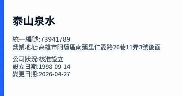 泰山泉水的照片-統編 73941789(高雄市) 公司登記資料與營業項目詳細圖表