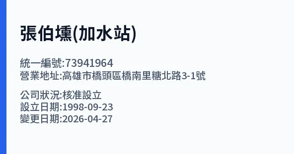 張伯壎(加水站)的照片-統編 73941964(高雄市) 公司登記資料與營業項目詳細圖表