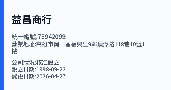 益昌商行的照片-統編 73942099(高雄市) 公司登記資料與營業項目詳細圖表