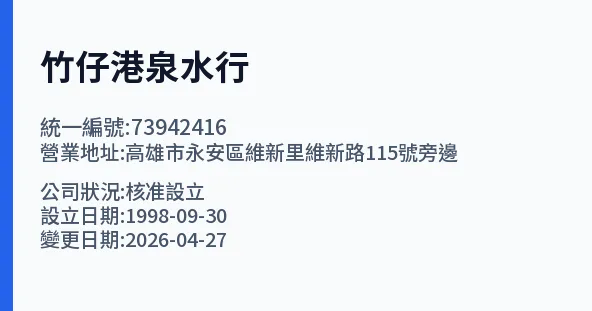 竹仔港泉水行的照片-統編 73942416(高雄市) 公司登記資料與營業項目詳細圖表