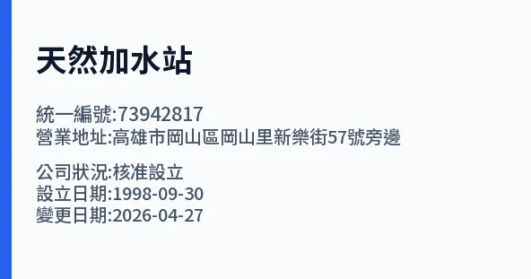 天然加水站的照片-統編 73942817(高雄市) 公司登記資料與營業項目詳細圖表