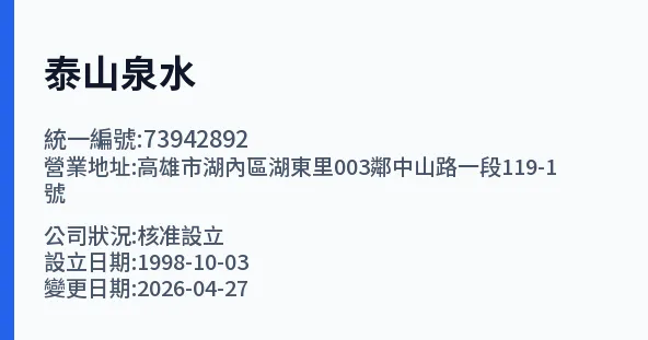泰山泉水的照片-統編 73942892(高雄市) 公司登記資料與營業項目詳細圖表