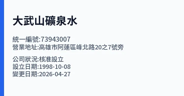 大武山礦泉水的照片-統編 73943007(高雄市) 公司登記資料與營業項目詳細圖表