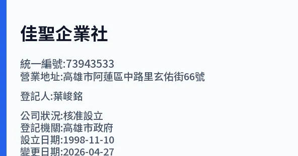 佳聖企業社的照片-統編 73943533(高雄市) 公司登記資料與營業項目詳細圖表