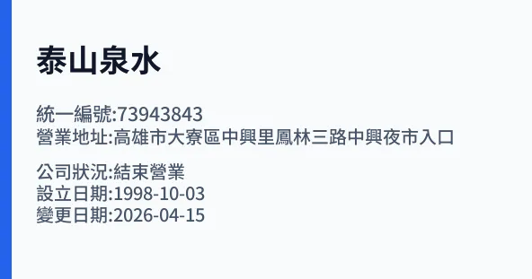 泰山泉水的照片-統編 73943843(高雄市) 公司登記資料與營業項目詳細圖表