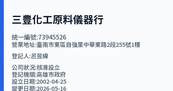 三豊化工原料儀器行的照片-統編 73945526(臺南市) 公司登記資料與營業項目詳細圖表