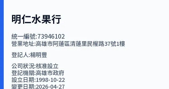 明仁水果行的照片-統編 73946102(高雄市) 公司登記資料與營業項目詳細圖表