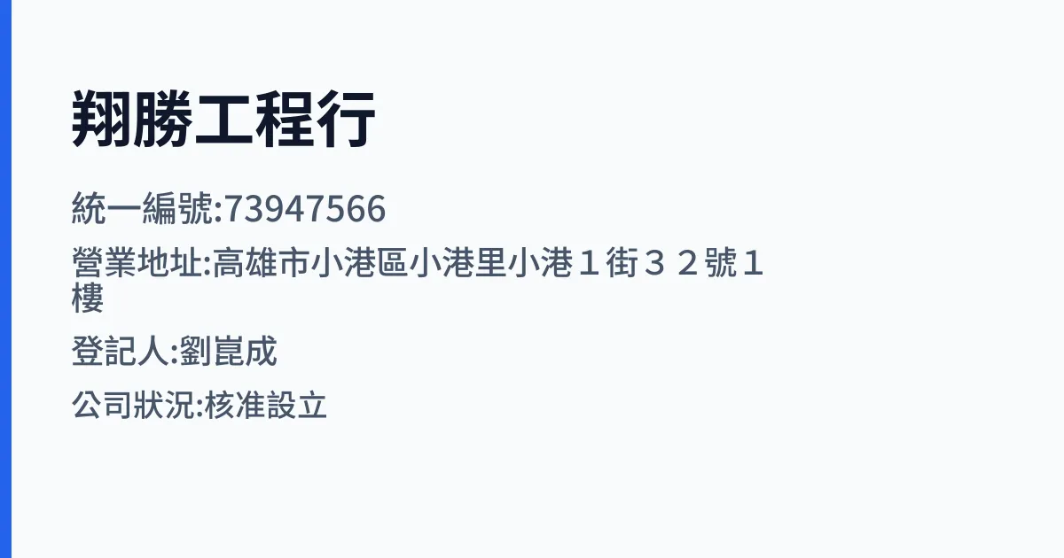 翔勝工程行 - 統編 73947566(高雄市) 公司登記資料與營業項目詳細圖表