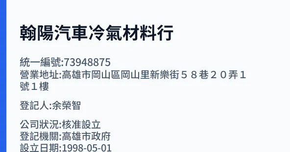 翰陽汽車冷氣材料行的照片-統編 73948875(高雄市) 公司登記資料與營業項目詳細圖表