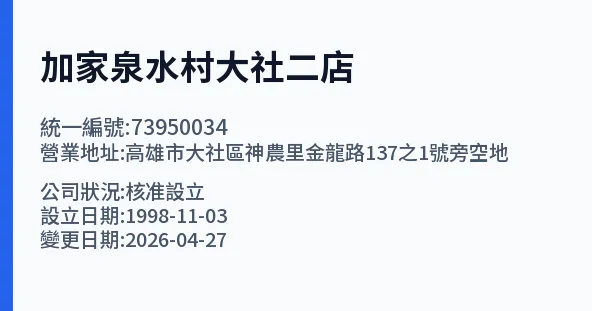 加家泉水村大社二店的照片-統編 73950034(高雄市) 公司登記資料與營業項目詳細圖表