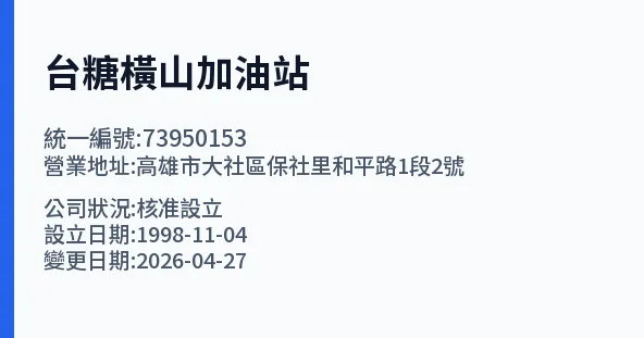 台糖橫山加油站的照片-統編 73950153(高雄市) 公司登記資料與營業項目詳細圖表