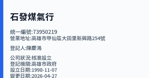 石發煤氣行的照片-統編 73950219(高雄市) 公司登記資料與營業項目詳細圖表