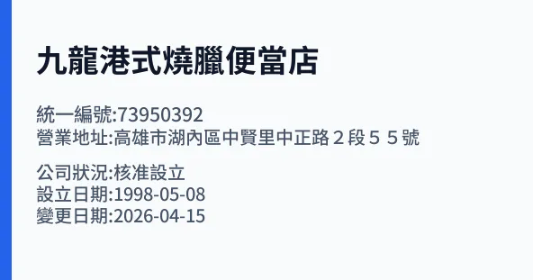 九龍港式燒臘便當店的照片-統編 73950392(高雄市) 公司登記資料與營業項目詳細圖表
