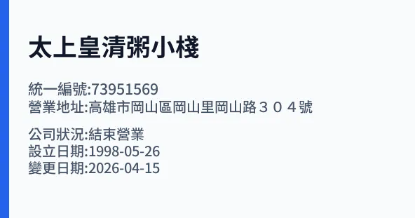 太上皇清粥小棧的照片-統編 73951569(高雄市) 公司登記資料與營業項目詳細圖表
