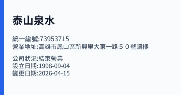 泰山泉水的照片-統編 73953715(高雄市) 公司登記資料與營業項目詳細圖表
