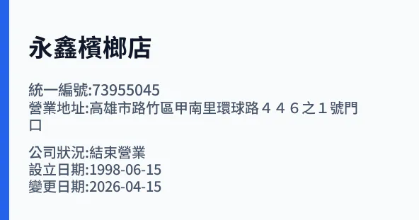 永鑫檳榔店的照片-統編 73955045(高雄市) 公司登記資料與營業項目詳細圖表