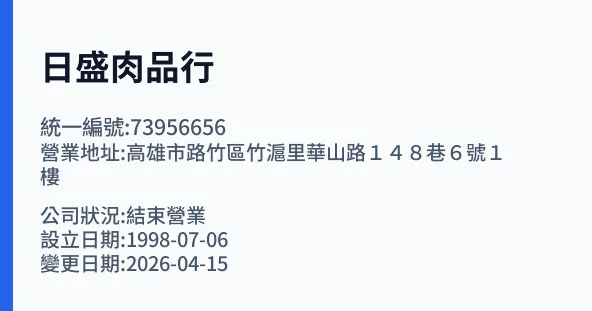日盛肉品行的照片-統編 73956656(高雄市) 公司登記資料與營業項目詳細圖表