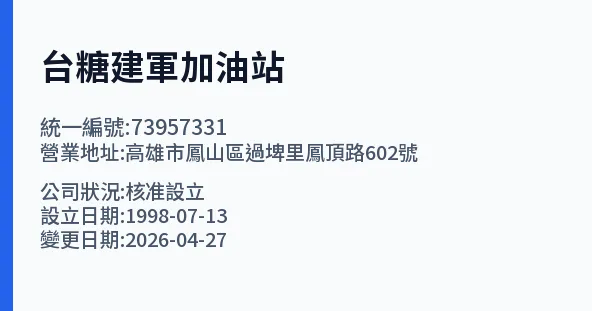 台糖建軍加油站的照片-統編 73957331(高雄市) 公司登記資料與營業項目詳細圖表