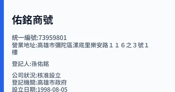 佑銘商號的照片-統編 73959801(高雄市) 公司登記資料與營業項目詳細圖表