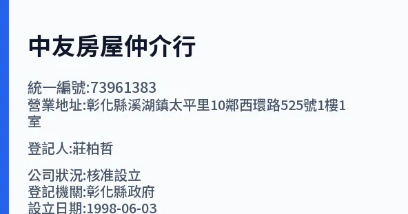 中友房屋仲介行的照片-統編 73961383(彰化縣) 公司登記資料與營業項目詳細圖表