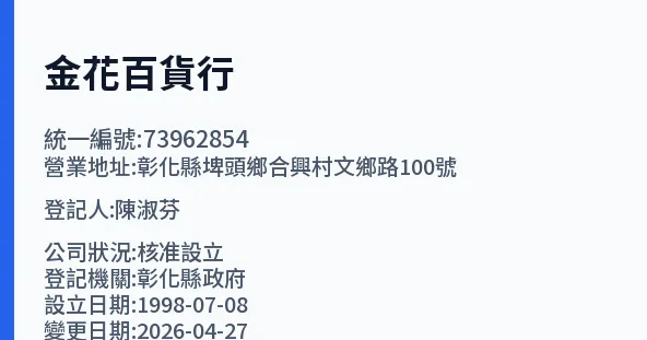 金花百貨行的照片-統編 73962854(彰化縣) 公司登記資料與營業項目詳細圖表