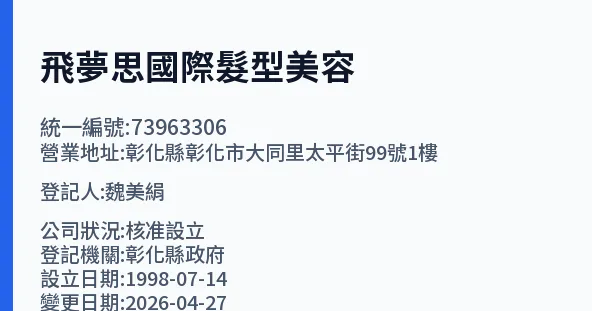 飛夢思國際髮型美容的照片-統編 73963306(彰化縣) 公司登記資料與營業項目詳細圖表