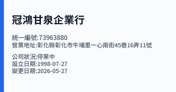 冠鴻甘泉企業行的照片-統編 73963880(彰化縣) 公司登記資料與營業項目詳細圖表