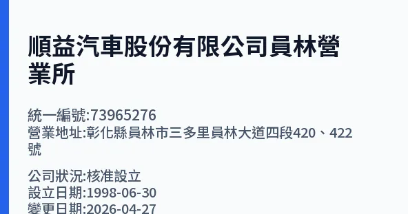 順益汽車股份有限公司員林營業所的照片-統編 73965276(彰化縣) 公司登記資料與營業項目詳細圖表