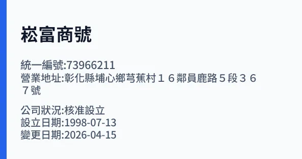 崧富商號的照片-統編 73966211(彰化縣) 公司登記資料與營業項目詳細圖表