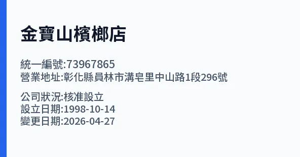 金寶山檳榔店的照片-統編 73967865(彰化縣) 公司登記資料與營業項目詳細圖表