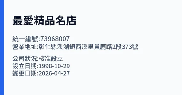 最愛精品名店的照片-統編 73968007(彰化縣) 公司登記資料與營業項目詳細圖表