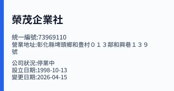 榮茂企業社的照片-統編 73969110(彰化縣) 公司登記資料與營業項目詳細圖表
