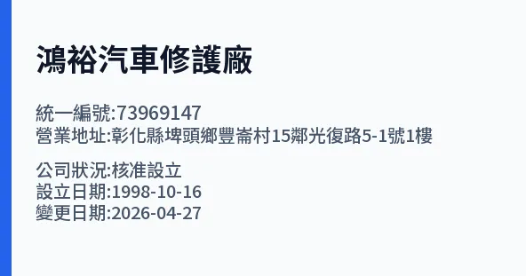 鴻裕汽車修護廠的照片-統編 73969147(彰化縣) 公司登記資料與營業項目詳細圖表